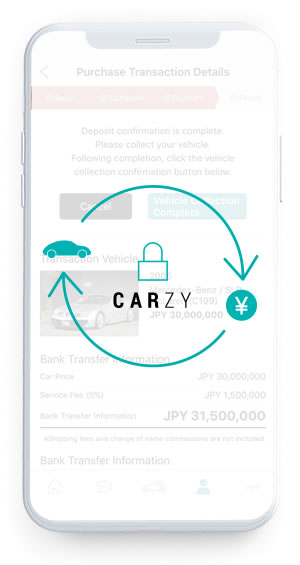 Buy/sell classic sports cars - CARZY